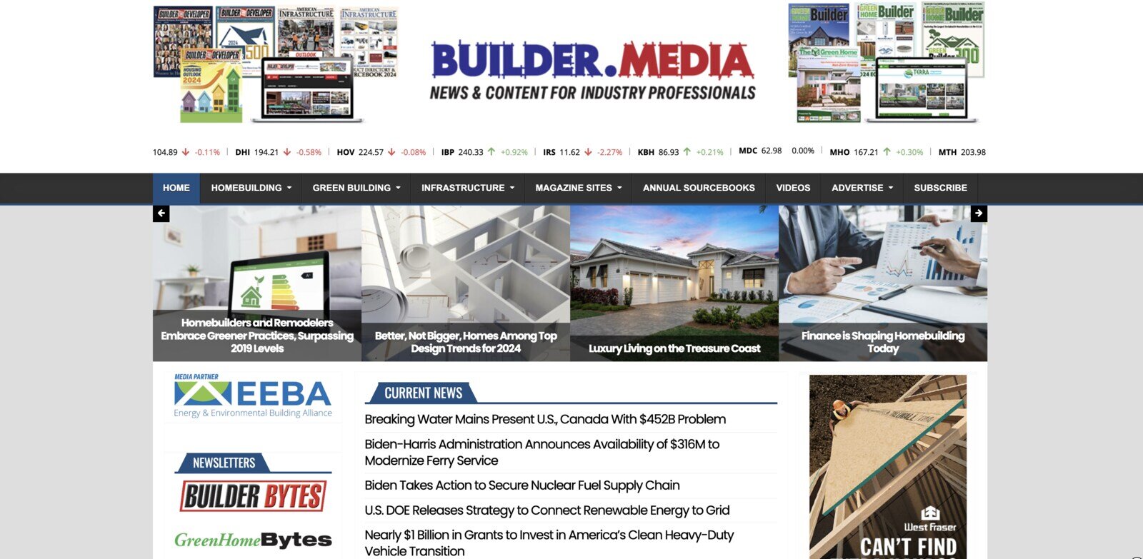 Best Construction Blogs & Magazines to Read in 2025